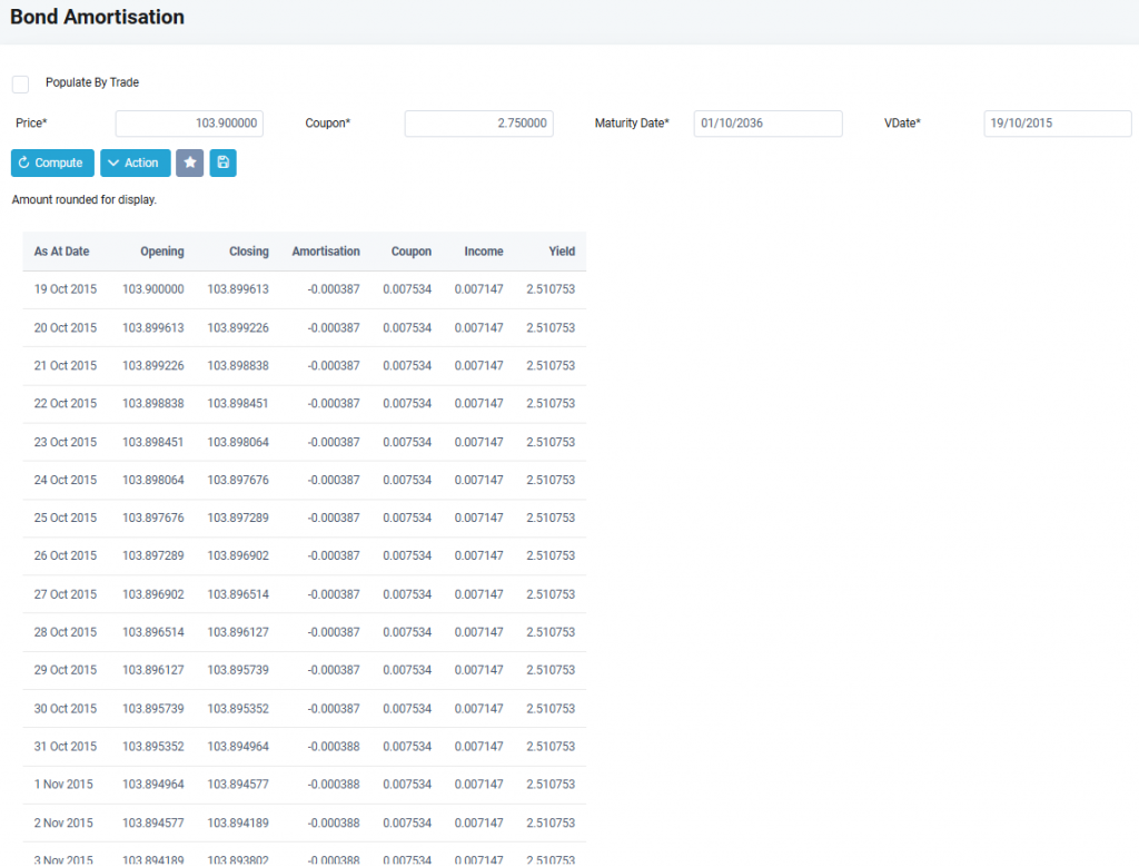 Tools: Bond Amortisation | CS Lucas