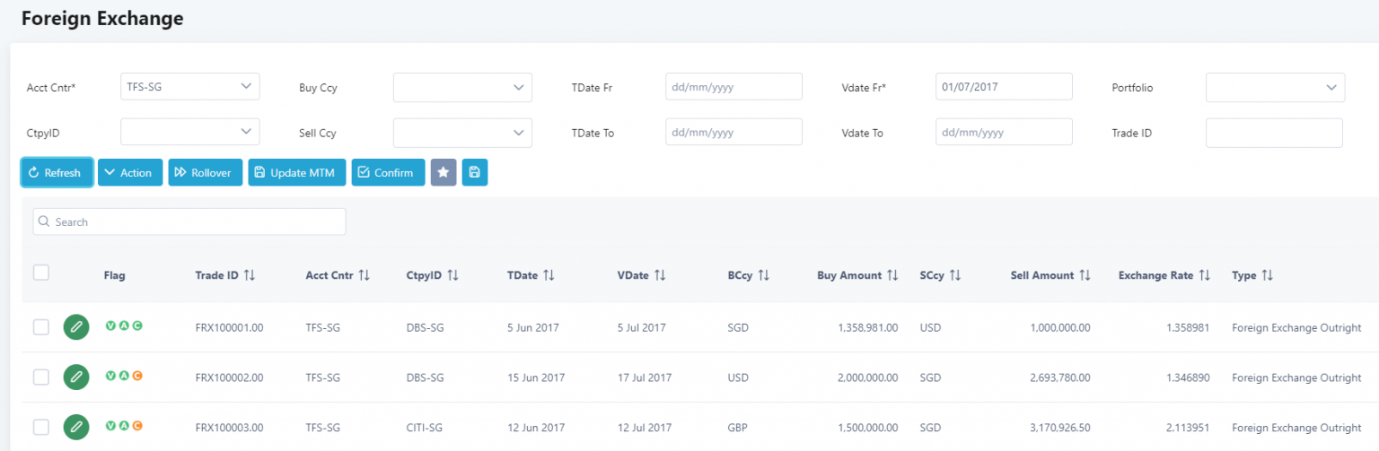 Foreign Exchange Confirmation | CS Lucas