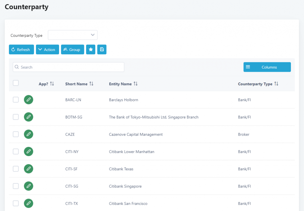 Maintenance of Counterparty Addresses | CS Lucas