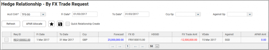 Hedge Relationship - By FX Trade Request | CS Lucas