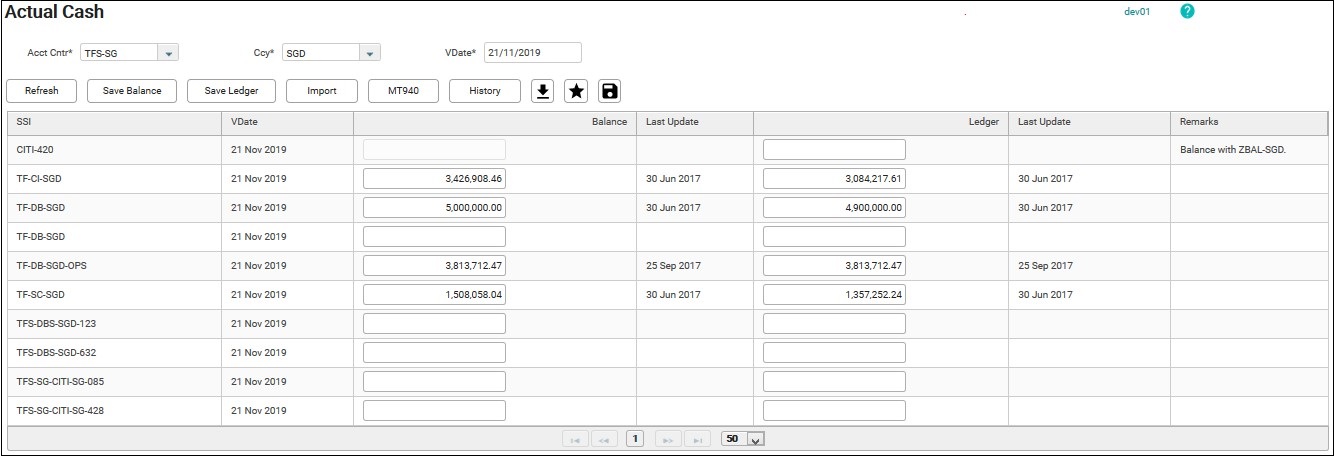Cash and Ledger Balance | CS Lucas