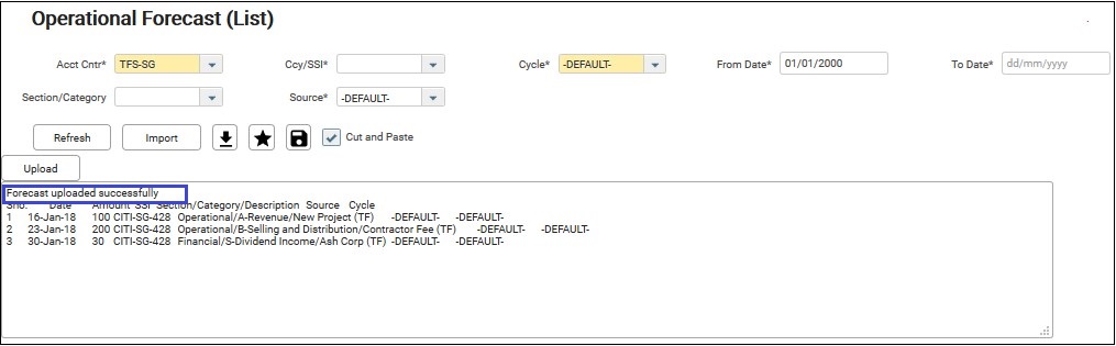 Cut and Paste List of Operational Forecast (W5) | CS Lucas